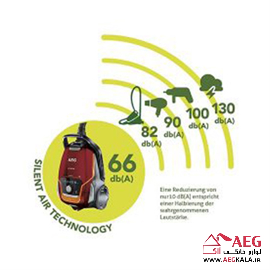 جارو برقی آاگ/VX9-1-WM AEG - قیمت مشخصات خرید